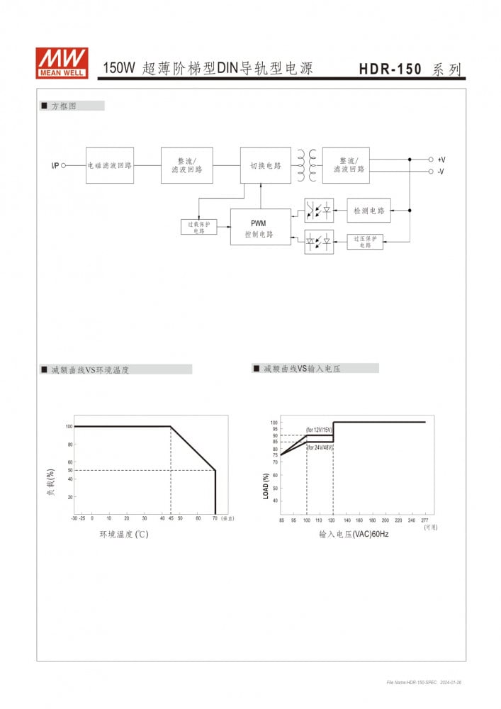 HDR-150-24 datasheet page 3