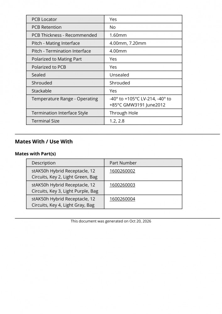 Technical document image 3 for MOLEX 2005063010
