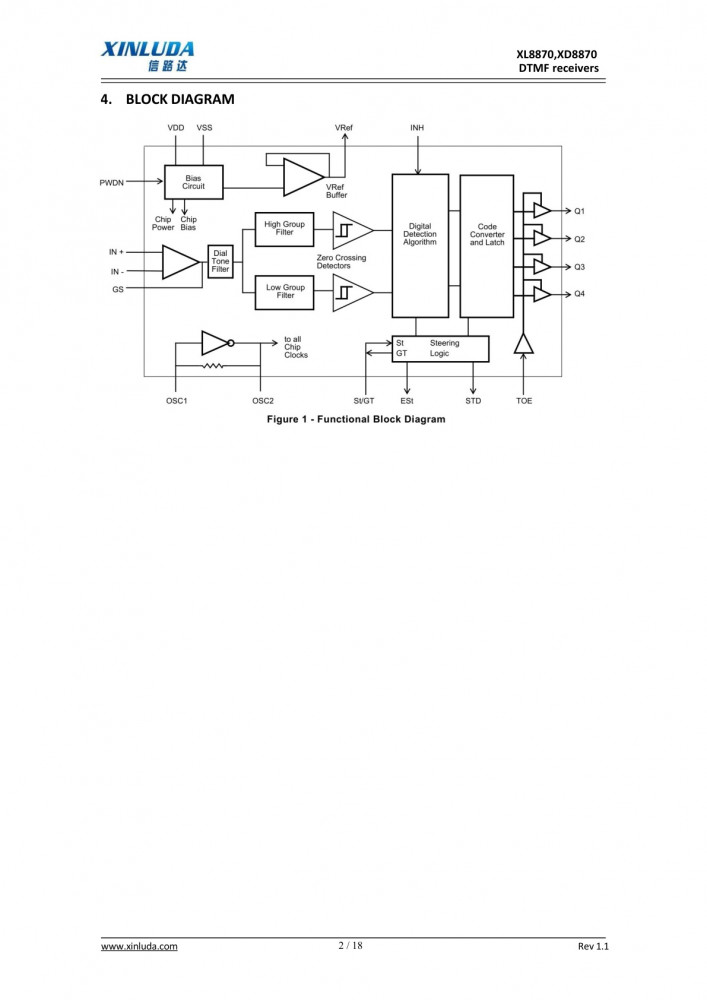XD8870 datasheet page 2