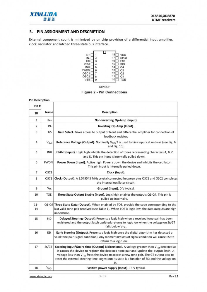 XD8870 datasheet page 3