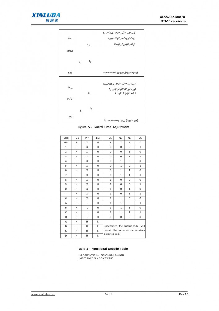 XD8870 datasheet page 6