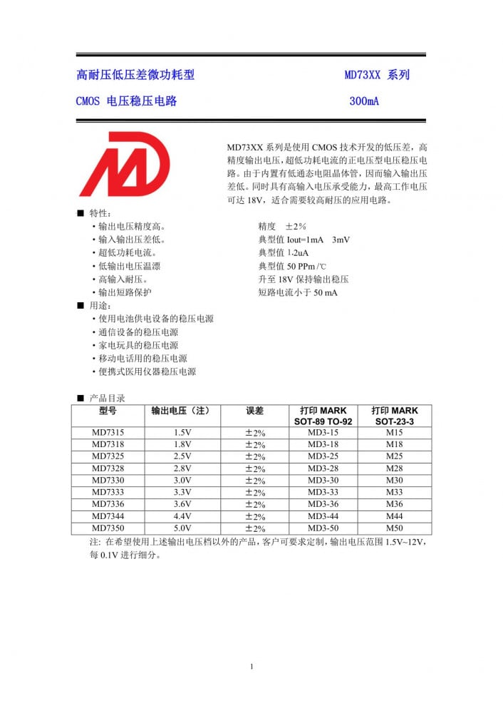 MD7330 datasheet page 1