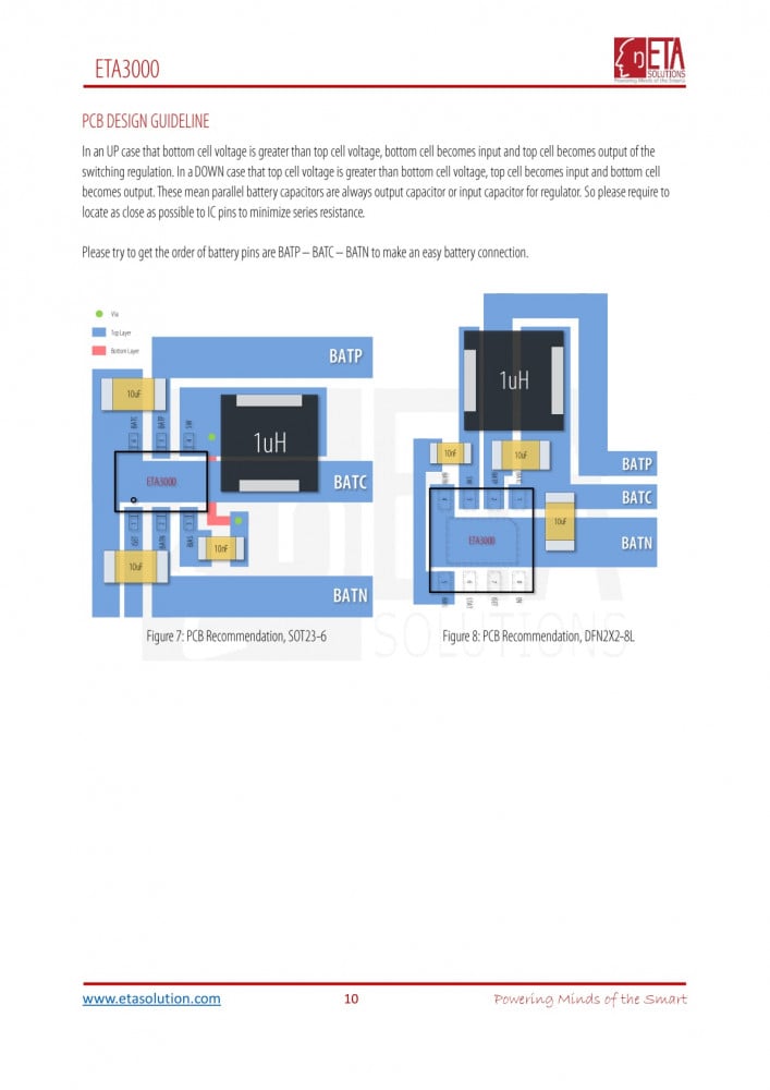 ETA3000D2I datasheet page 10