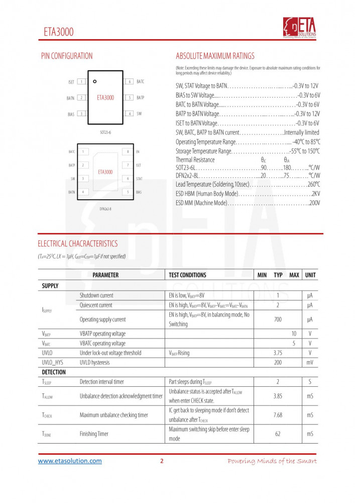 ETA3000D2I datasheet page 2