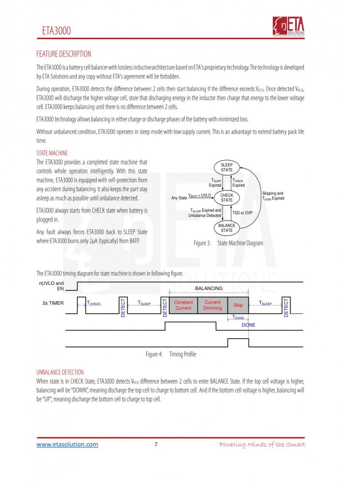 ETA3000D2I datasheet page 7