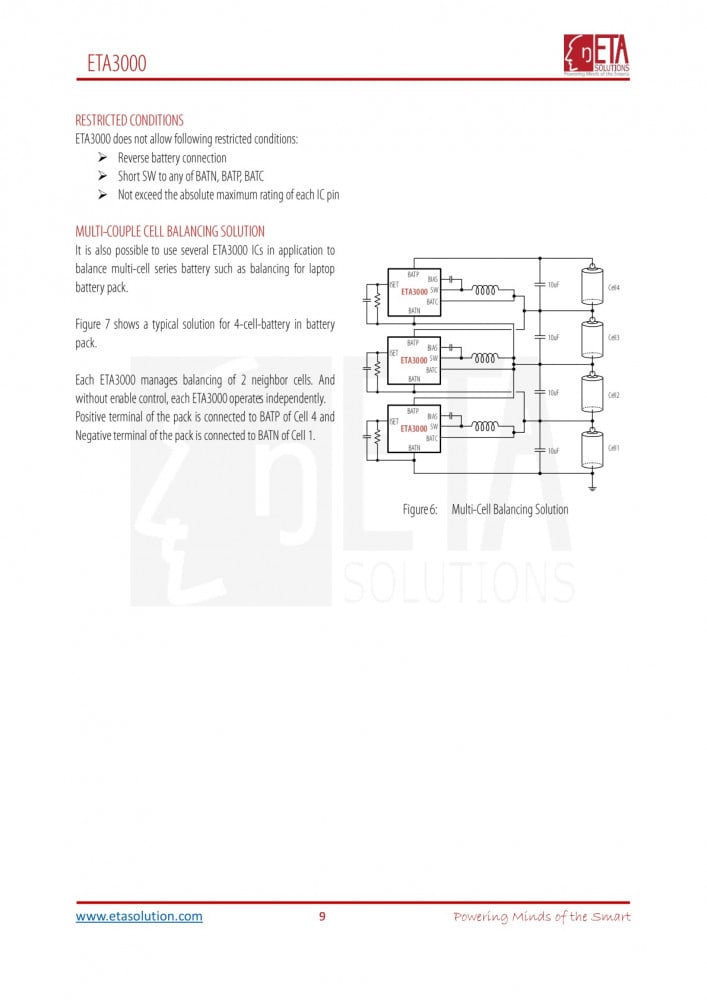 ETA3000D2I datasheet page 9
