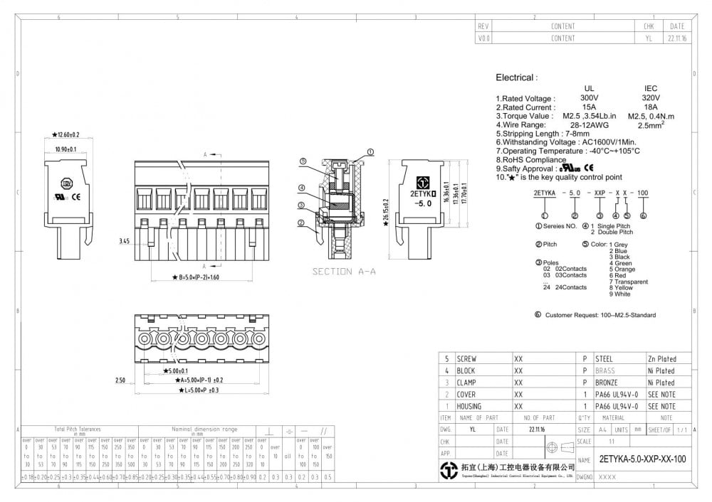 Toponelec 2ETYKA terminal block technical drawing