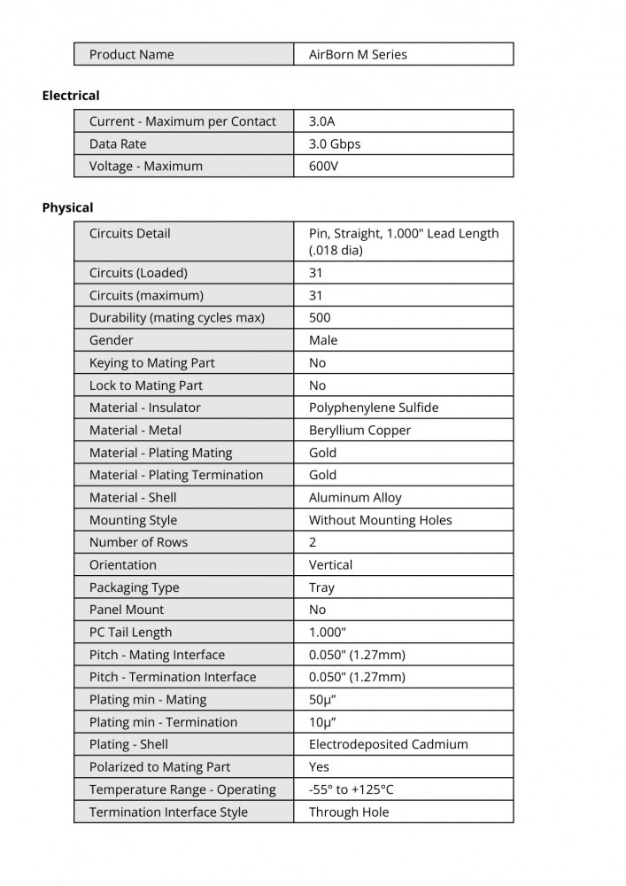 MM-213-031-153-0000 technical document page 2