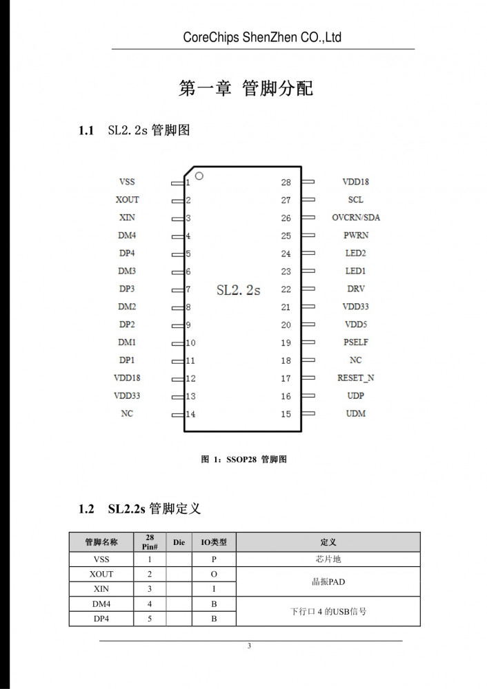 SL2.2s datasheet page 3