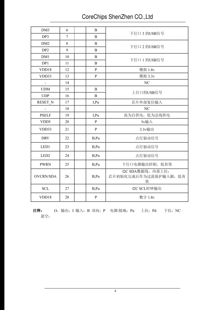 SL2.2s datasheet page 4
