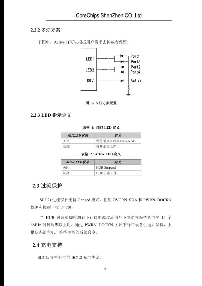 SL2.2s datasheet page 6