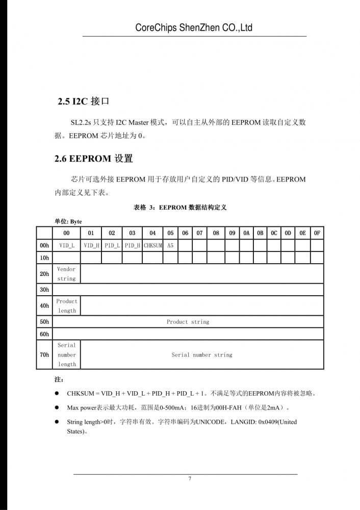 SL2.2s datasheet page 7