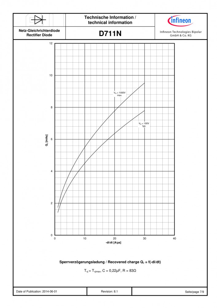Infineon D711N technical information page 7