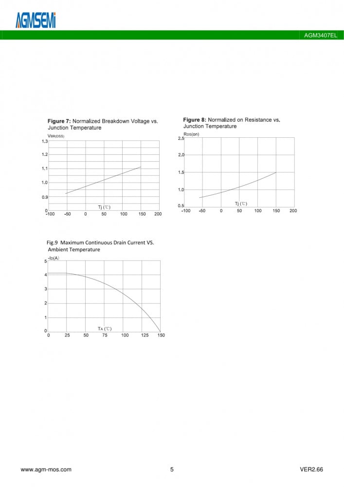 AGM3407EL datasheet page 5