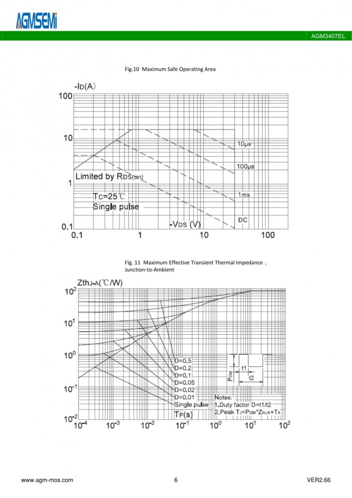 AGM3407EL datasheet page 6