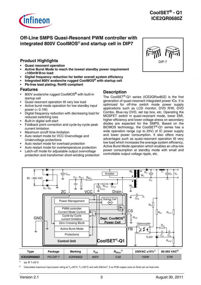 ICE2QR0680Z datasheet page 3