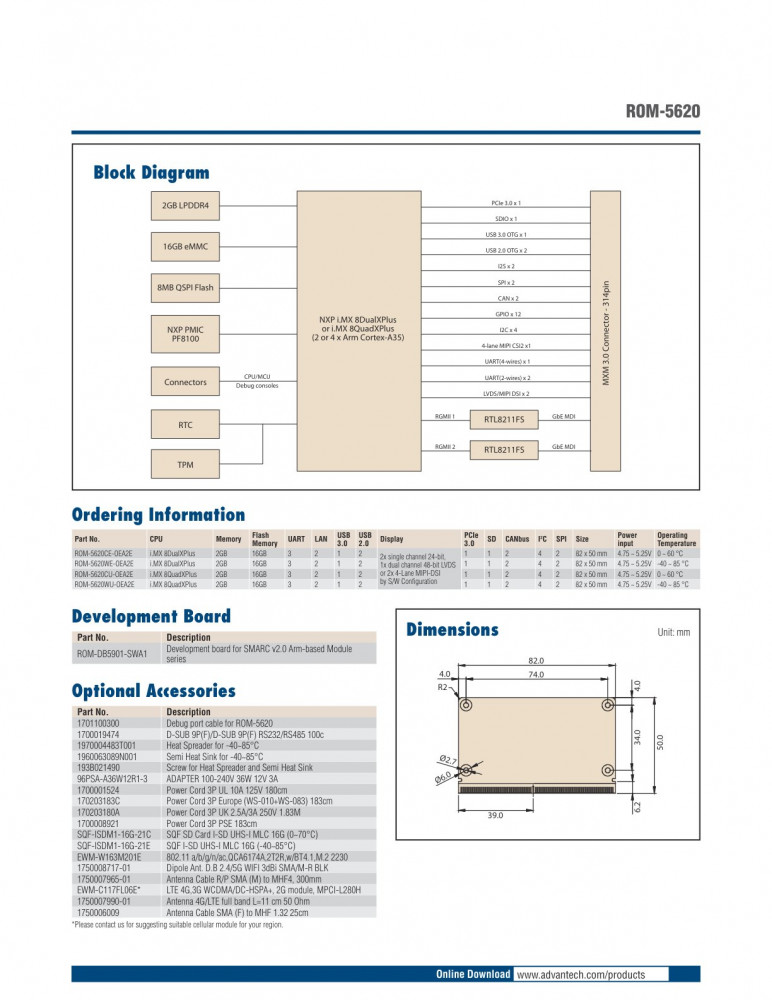 ROM-5620 document page 2