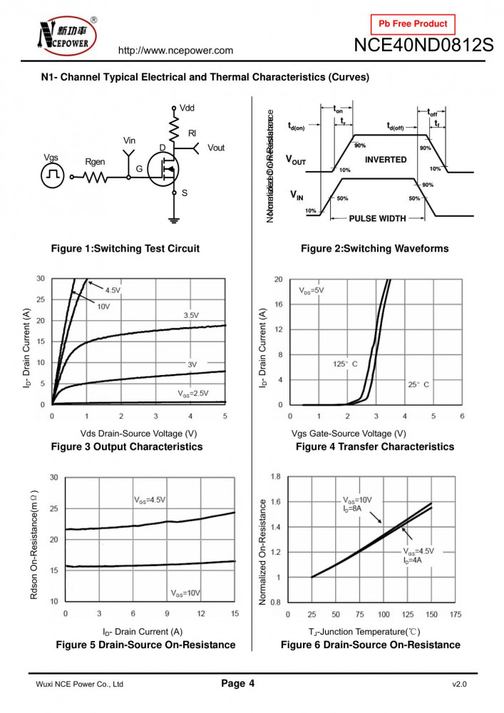NCE40ND0812S datasheet page 4