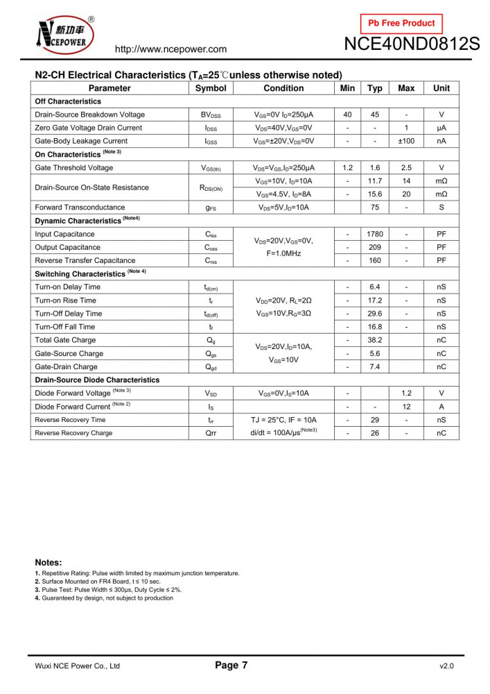 NCE40ND0812S datasheet page 7