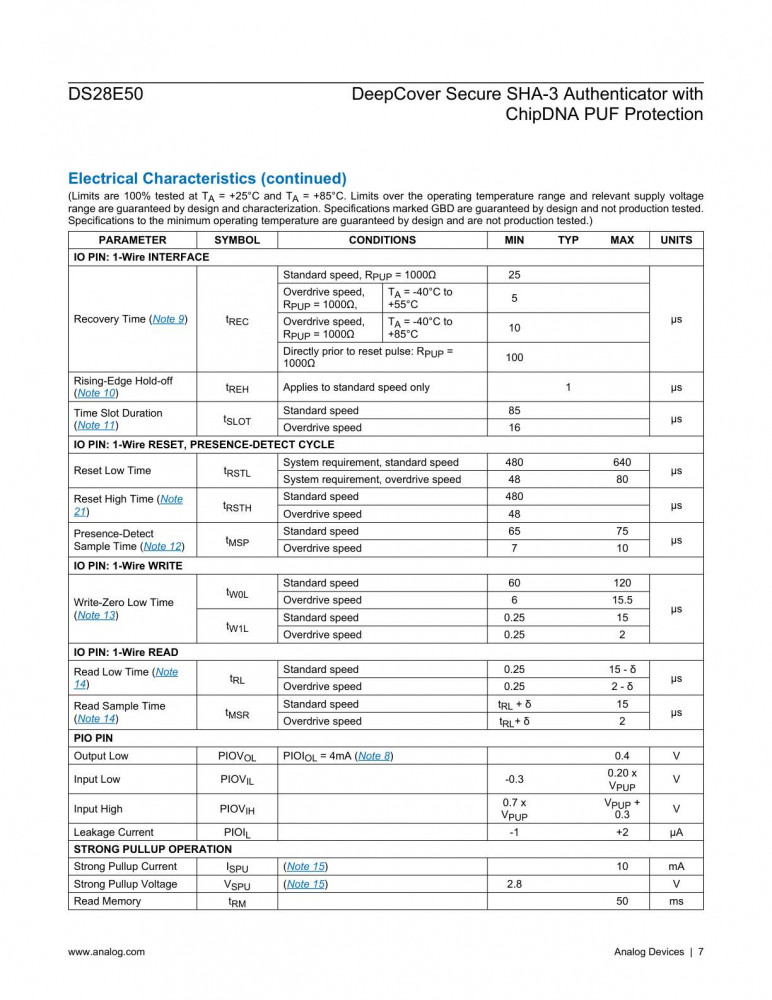 DS28E50 technical document page 7