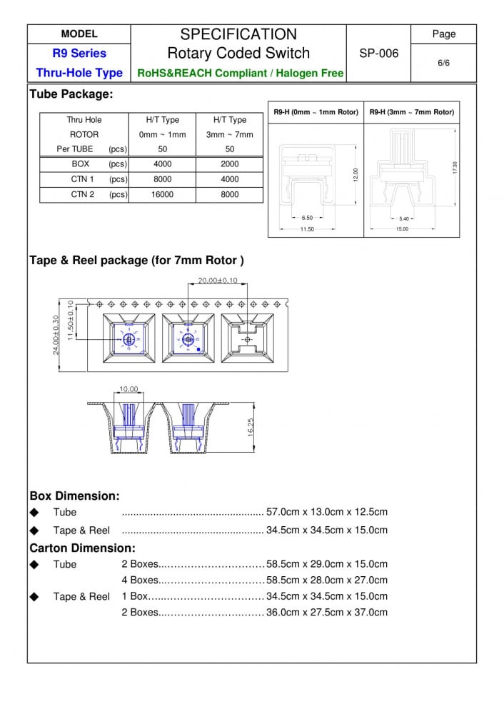 BIWIN R9 rotary coded switch datasheet page 6