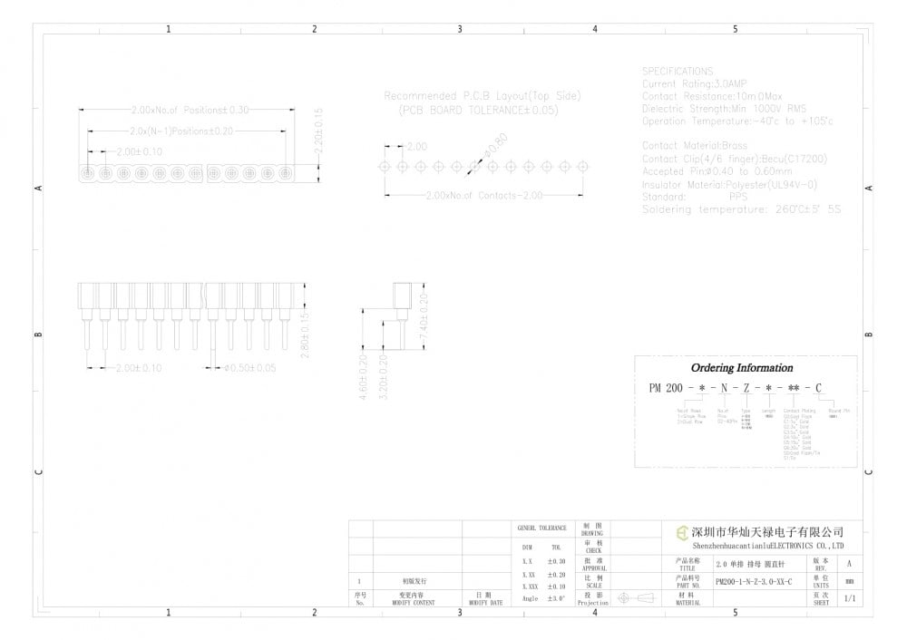 HCTL PM200 connector drawing preview