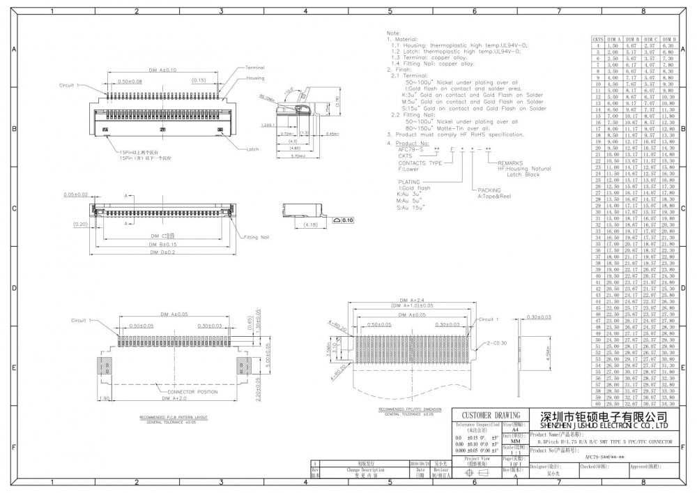 JUSHUO AFC79-S24FIA-00 customer drawing page 1