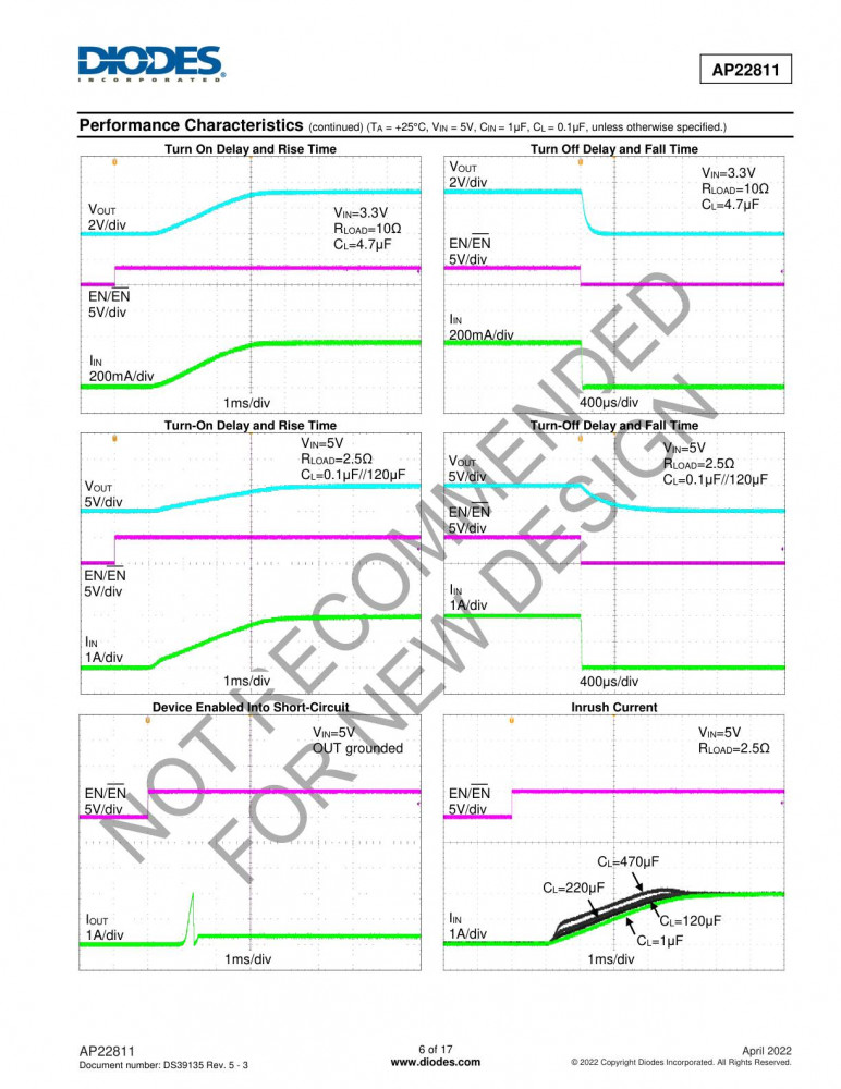 AP22811 datasheet page 6