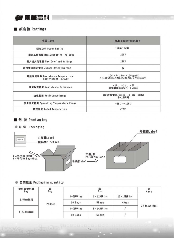 FH A05-202JP datasheet page 4