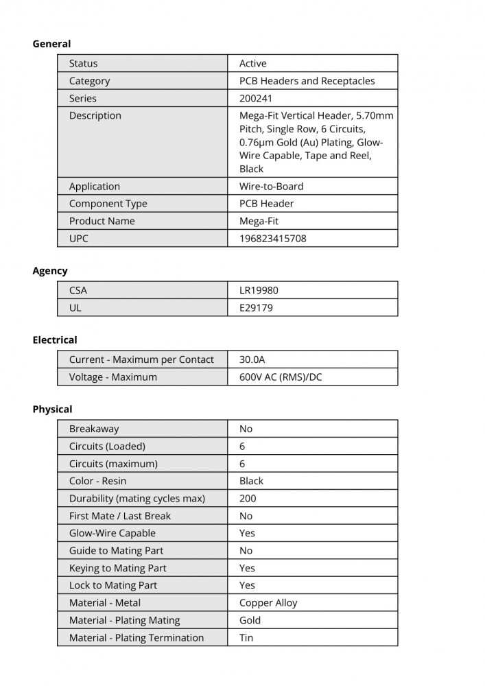 2002411636 product documentation image 2