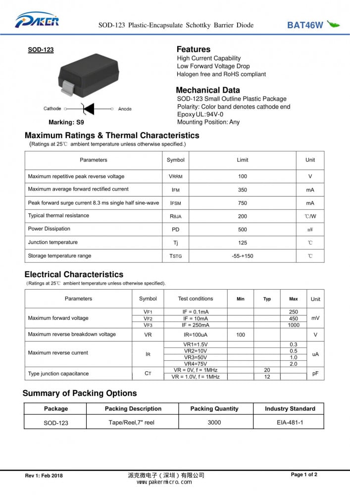 BAT46W technical document page 1