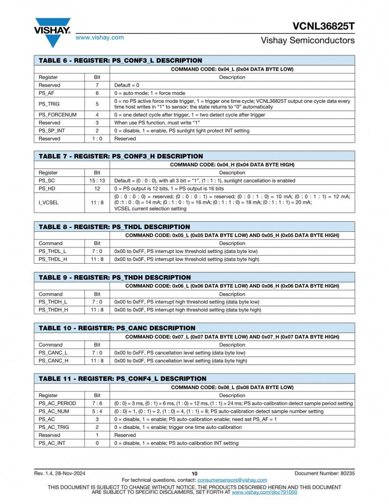 VCNL36825T document page 10