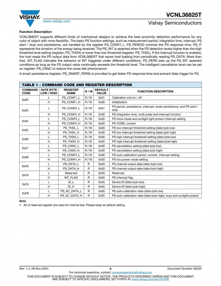 VCNL36825T document page 8