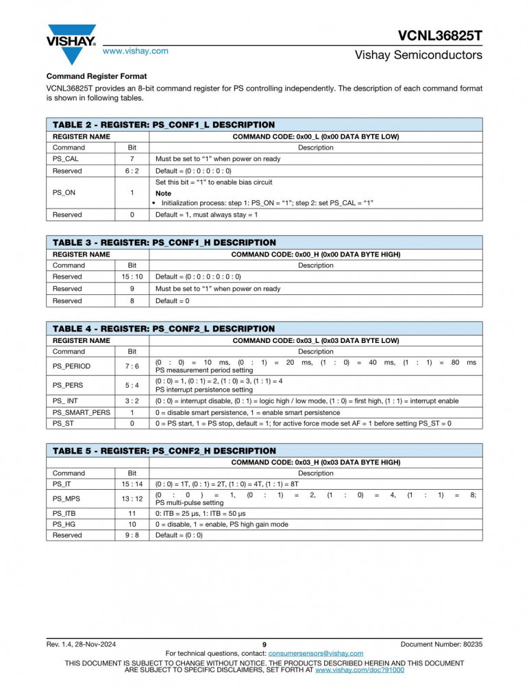 VCNL36825T document page 9