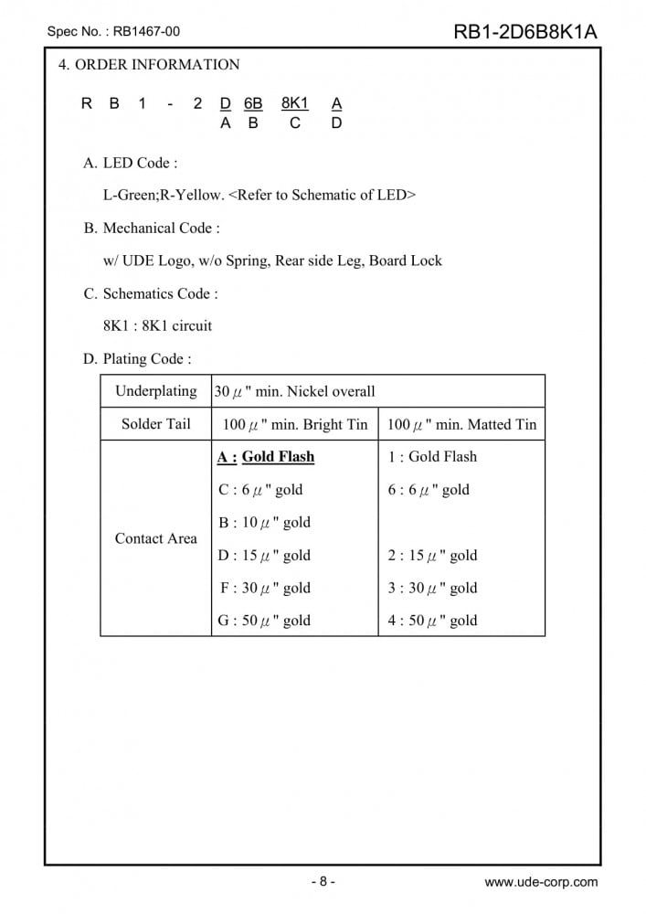 RB1-2D6B8K1A datasheet page 9