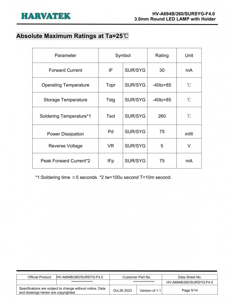 HV-A694B/260/SURSYG-F4.0 datasheet page 5