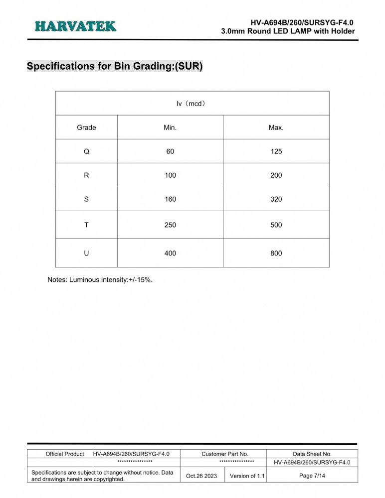 HV-A694B/260/SURSYG-F4.0 datasheet page 7
