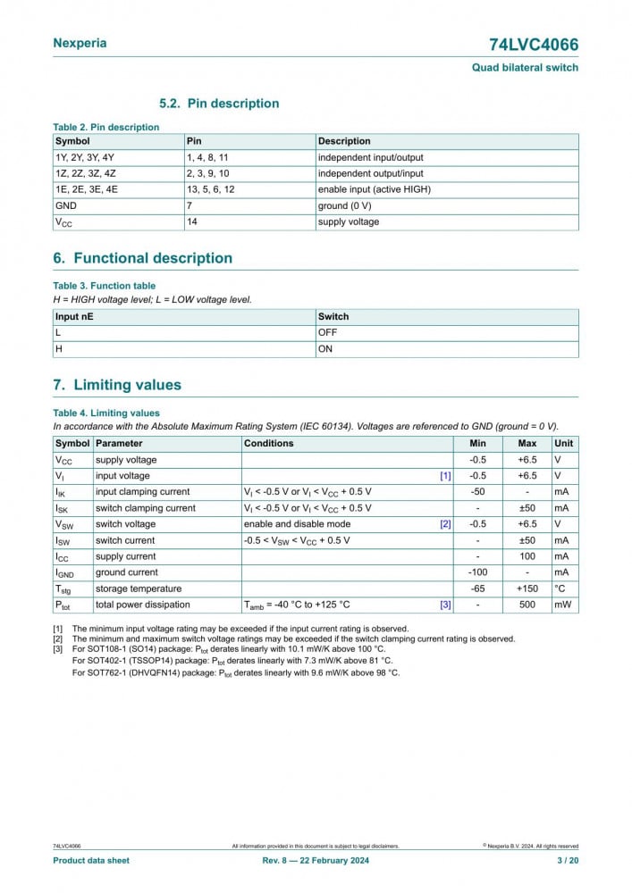 74LVC4066PW,118 datasheet page 3