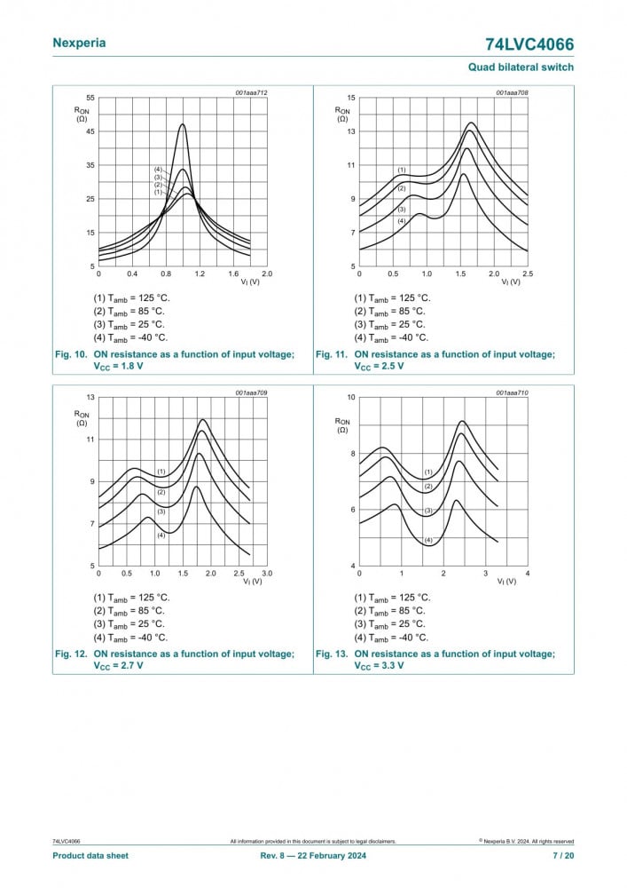 74LVC4066PW,118 datasheet page 7