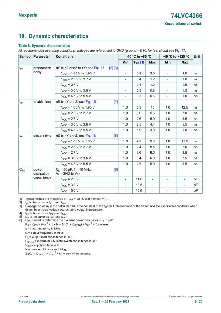 74LVC4066PW,118 datasheet page 9