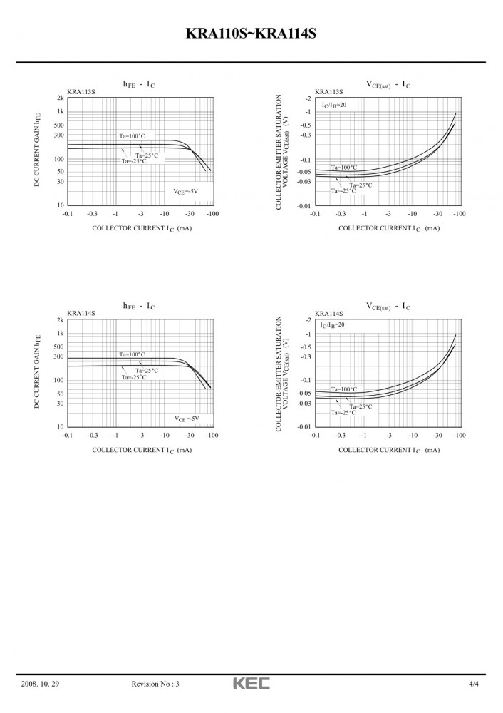 KRA111S datasheet page 4