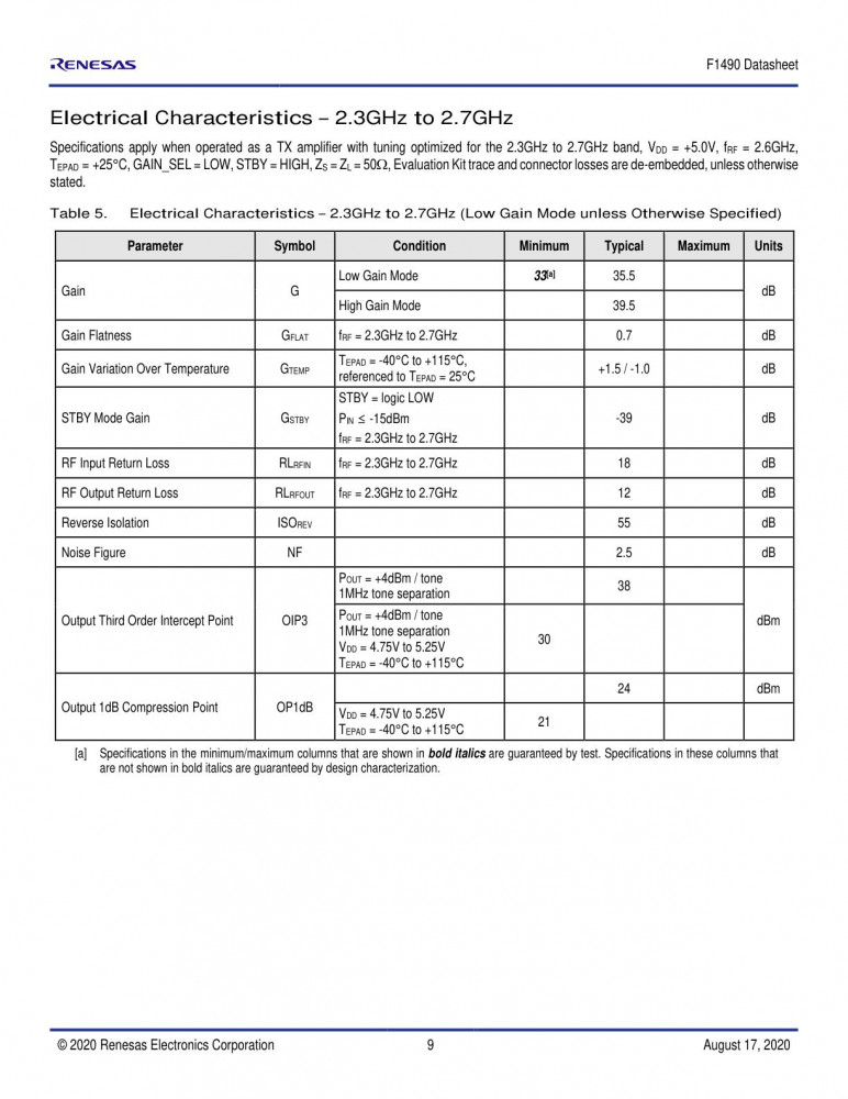 F1490 technical document page 9