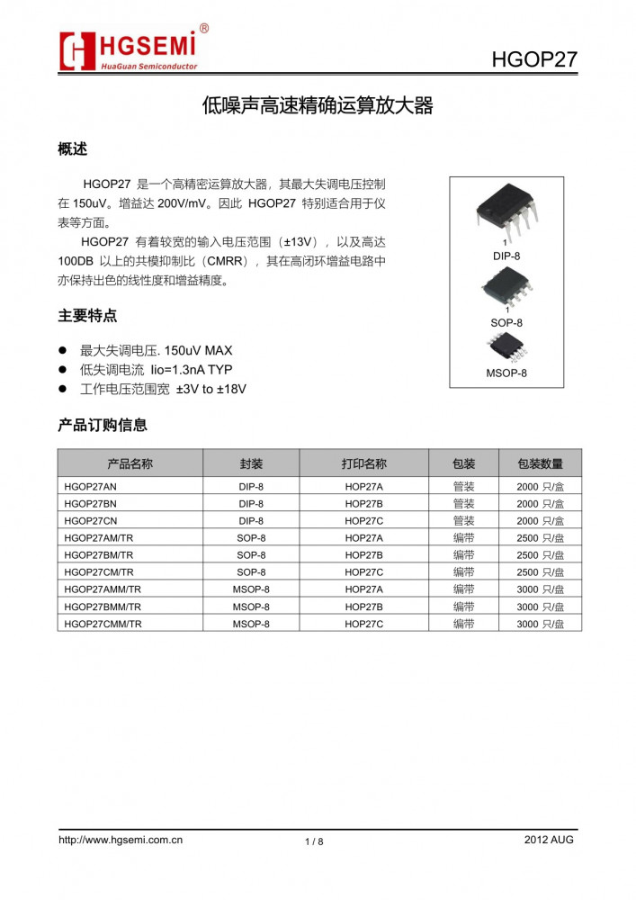 HGOP27 datasheet page 1