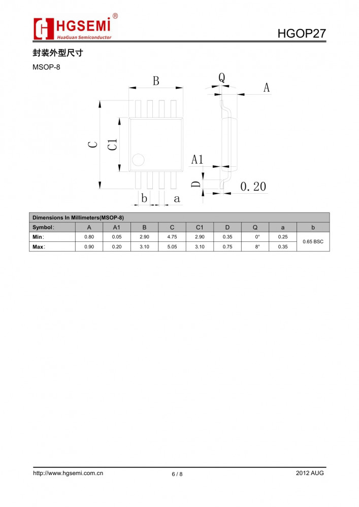 HGOP27 datasheet page 6