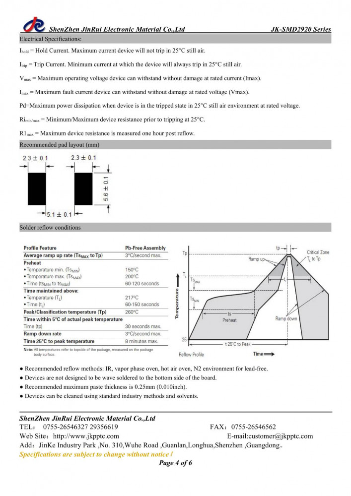 JK-SMD075L datasheet page 4