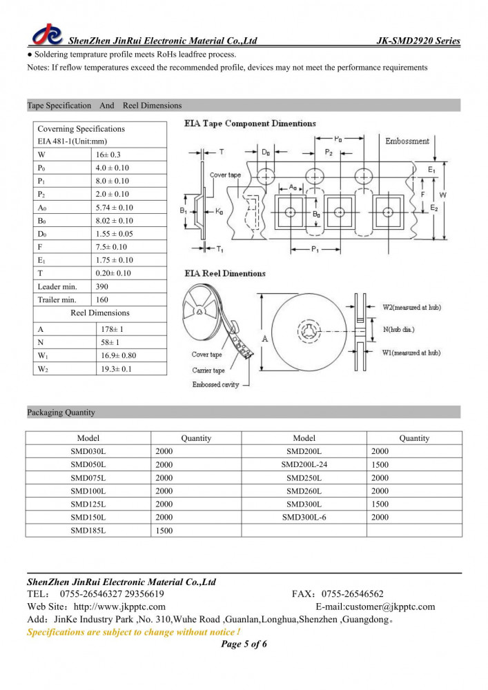 JK-SMD075L datasheet page 5