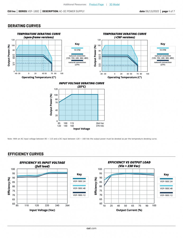 CUI VOF-180C datasheet page 4