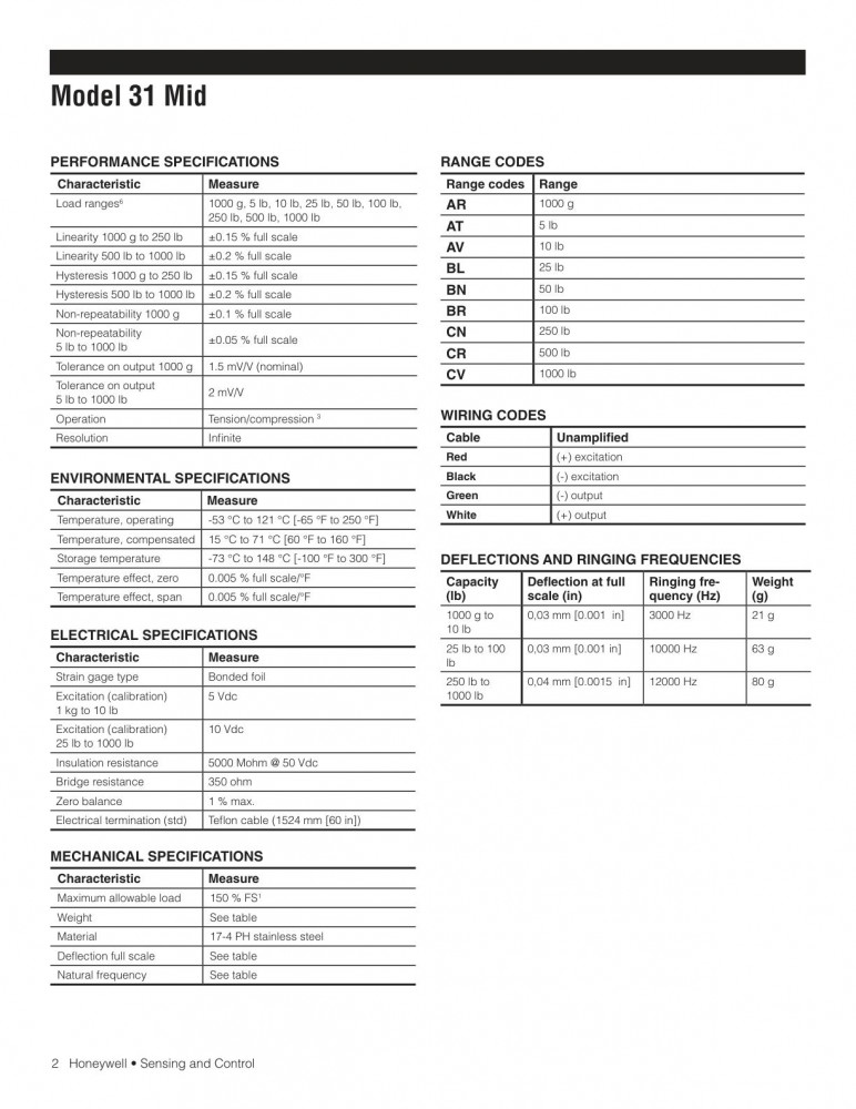 Honeywell Model 31 document page 5
