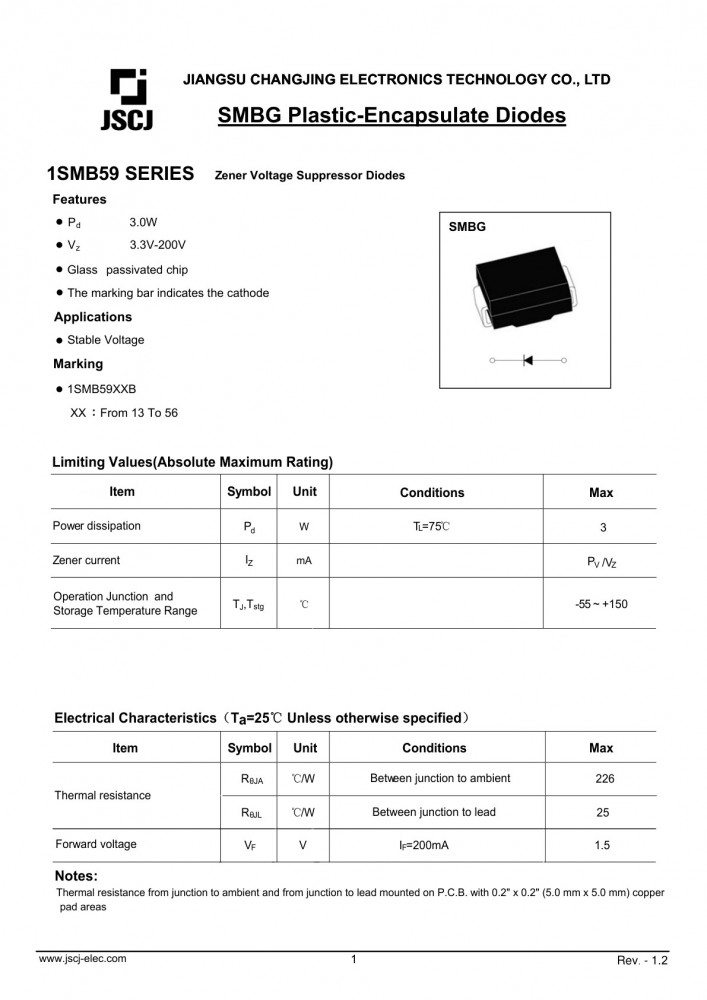 1SMB5928B datasheet page 1