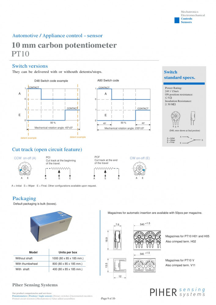 PT10 technical document page 9